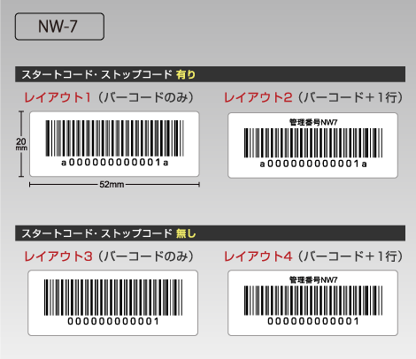 格安NW-7 ナンバリングシール 52×20 アート【印刷ネットドットコム ナンバリング屋さん】